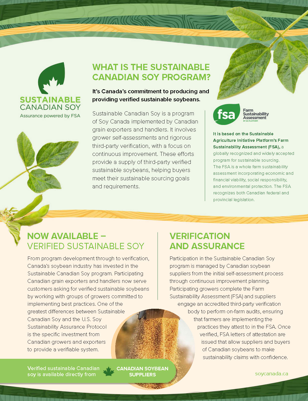Resources – Soy Canada
